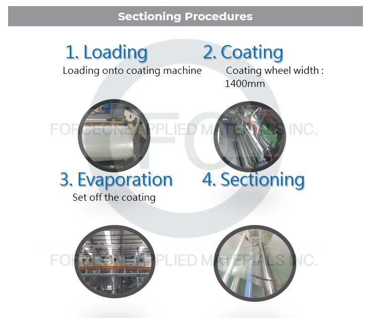 What size for the cover tape and carrier tape? │ Tape and Reel │ Force ...