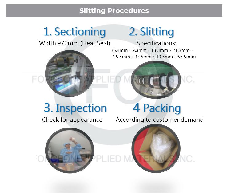 What size for the cover tape and carrier tape? │ Tape and Reel │ Force ...